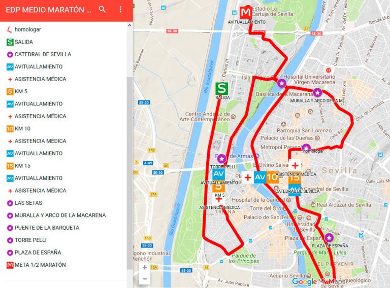 XXIII EDP Medio Maratón de Sevilla 2018 - Fotos y calendario de carreras
